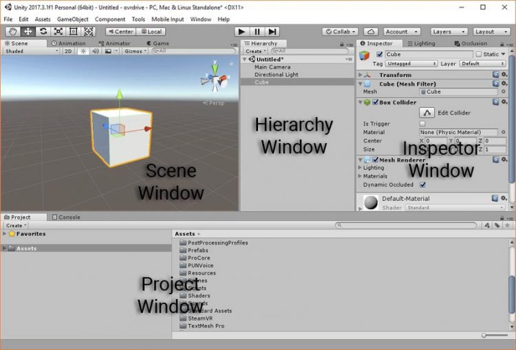 Unity 3D Game Development - Getting Started! - Overflow Archives
